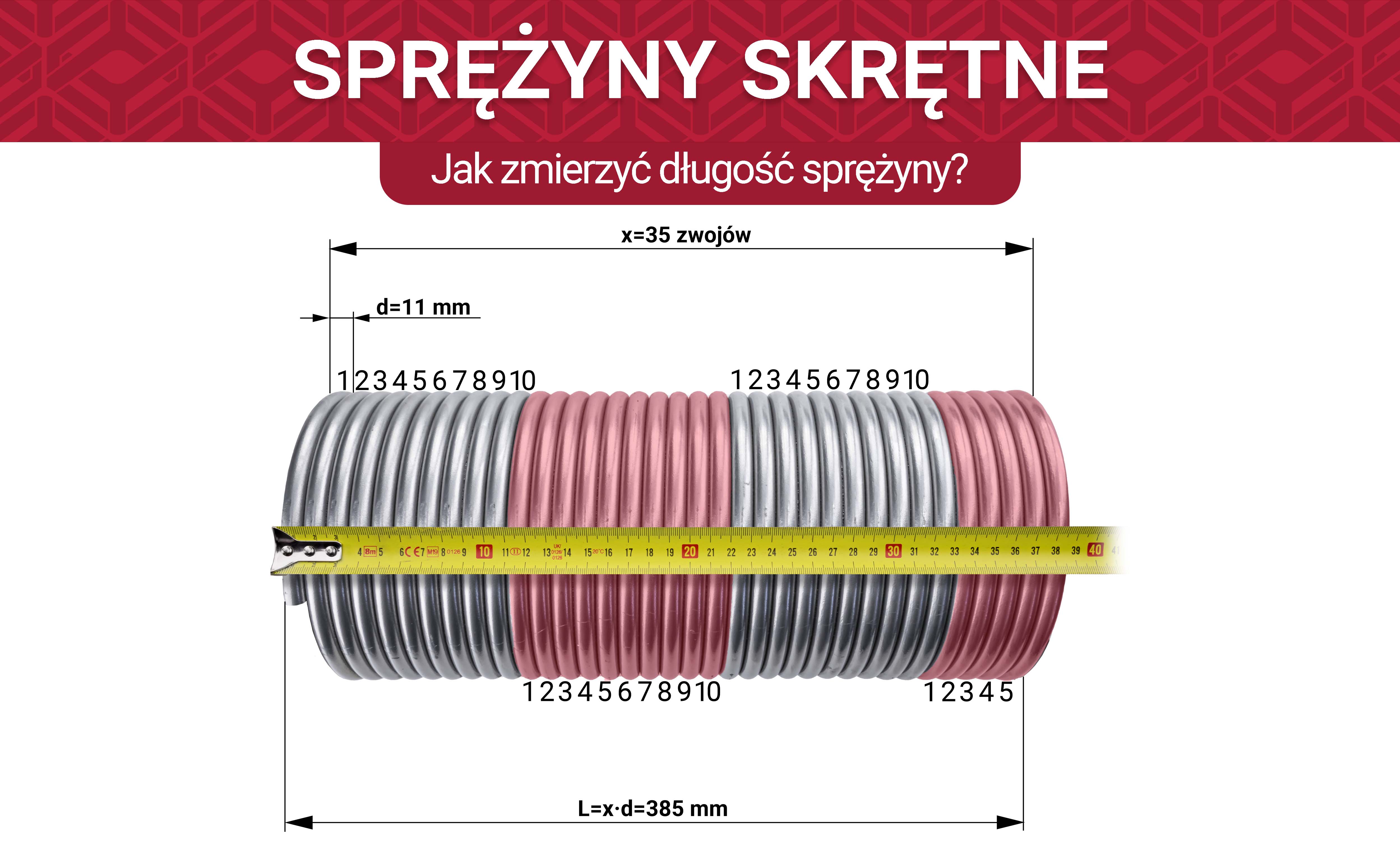 Jak zmierzyć długość sprężyny?